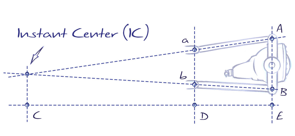 Calculators – Air Suspension Design Book