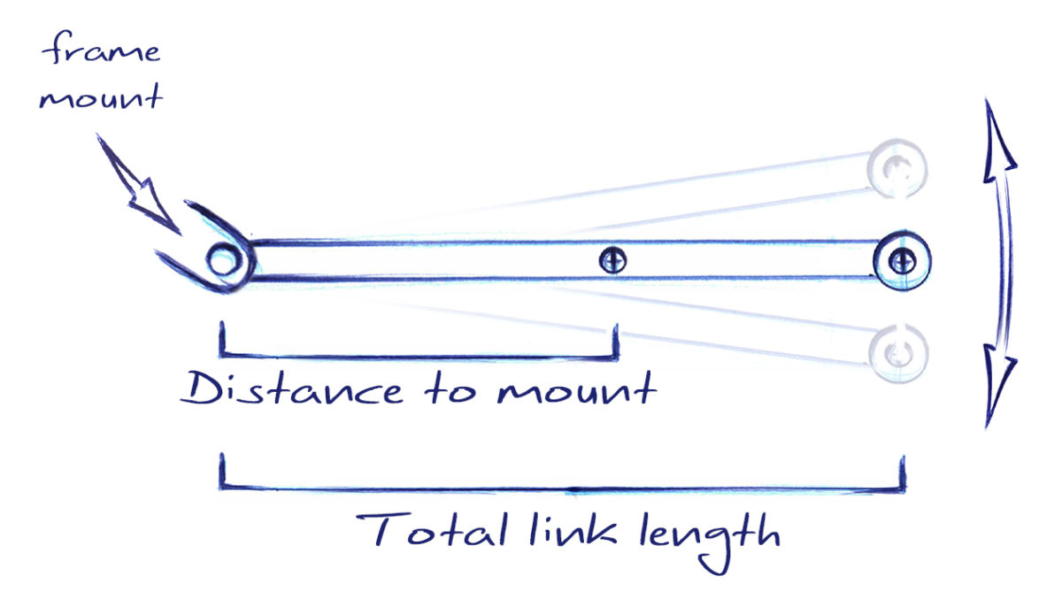 Calculators – Air Suspension Design Book