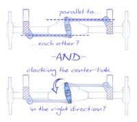 How to properly set up Watts-link geometry