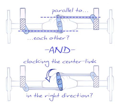 How to properly set up Watts-link geometry