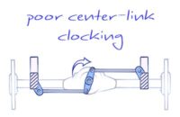 Is your Watts-link set up correctly? – Air Suspension Design Book